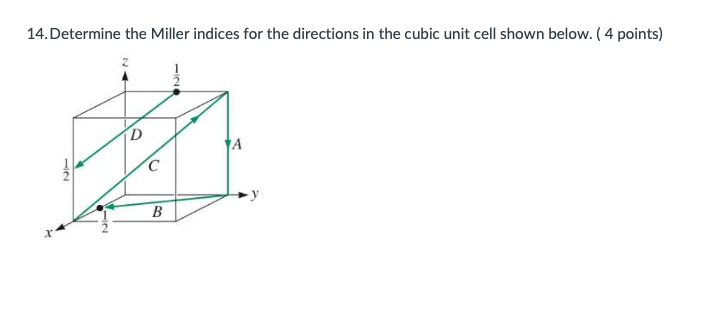 Solved 14. Determine the Miller indices for the directions | Chegg.com