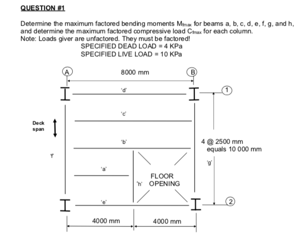 Solved QUESTION #1 Determine the maximum factored bending | Chegg.com