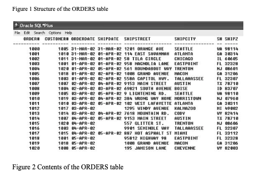 Solved Based on Figure 1 and 2, please create a procedure | Chegg.com