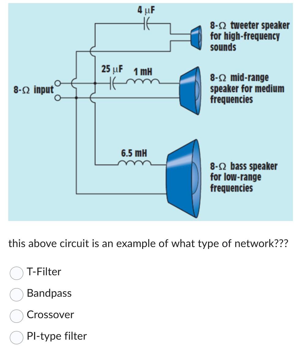 Solved this above circuit is an example of what type of | Chegg.com