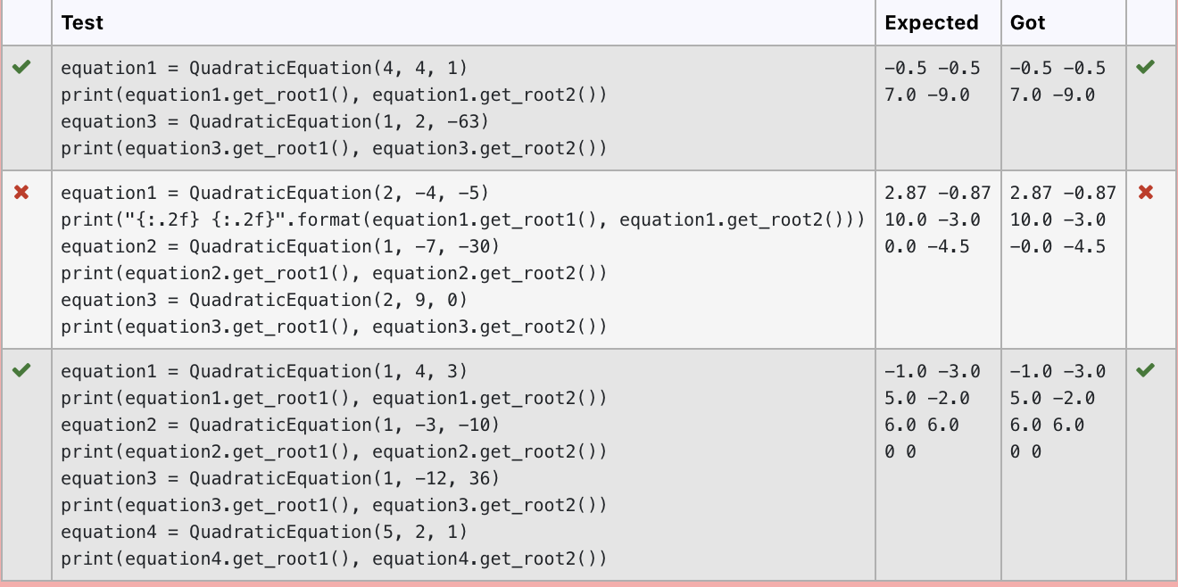 Solved Time left 0:18 Starting with your solution to the | Chegg.com