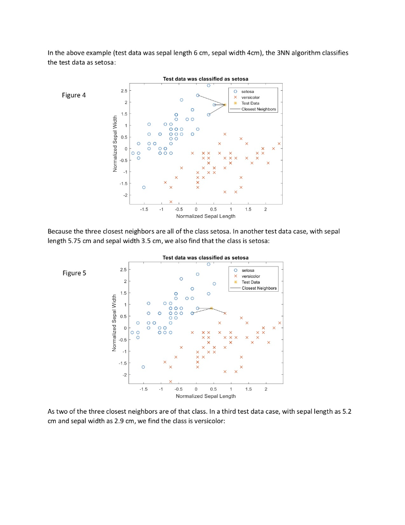 Solved Project 4 - The Nearest Neighbors Classification | Chegg.com