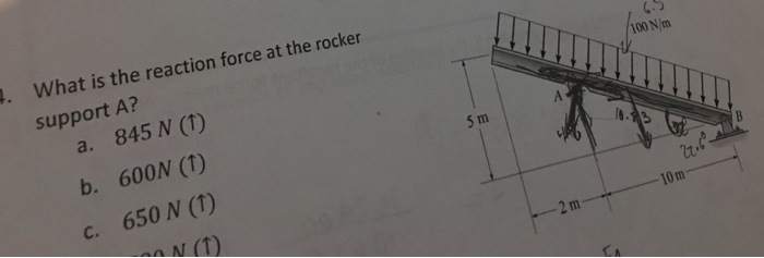 Solved What is the reaction force at the rocker support A? | Chegg.com