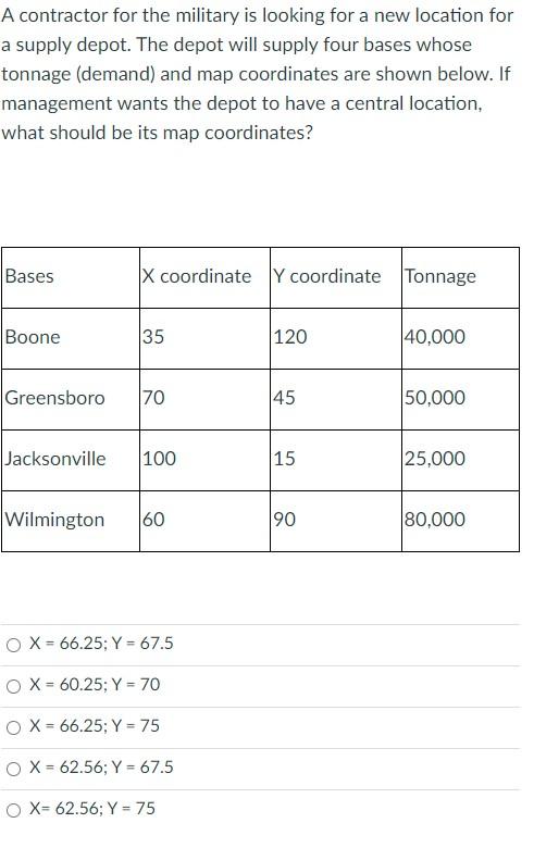 Solved A contractor for the military is looking for a new | Chegg.com