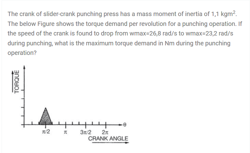 Solved The crank of slider-crank punching press has a mass | Chegg.com
