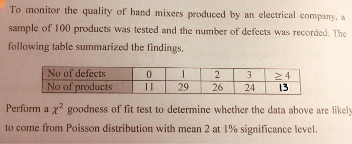 Solved To monitor the quality of hand mixers produced by an | Chegg.com