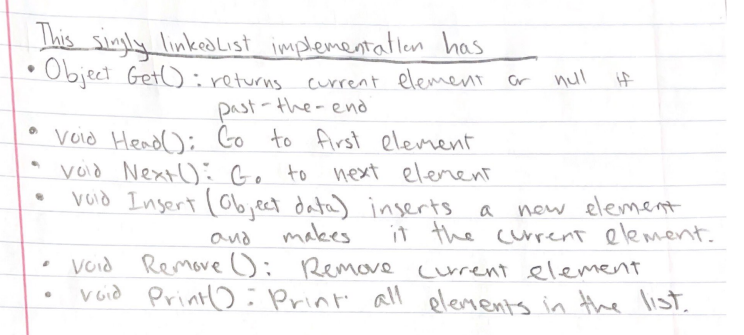 Solved ar null 4 if . This singly linked list implementation | Chegg.com
