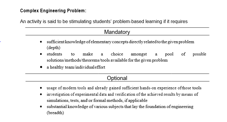 Complex Engineering Problem: An activity is said to | Chegg.com
