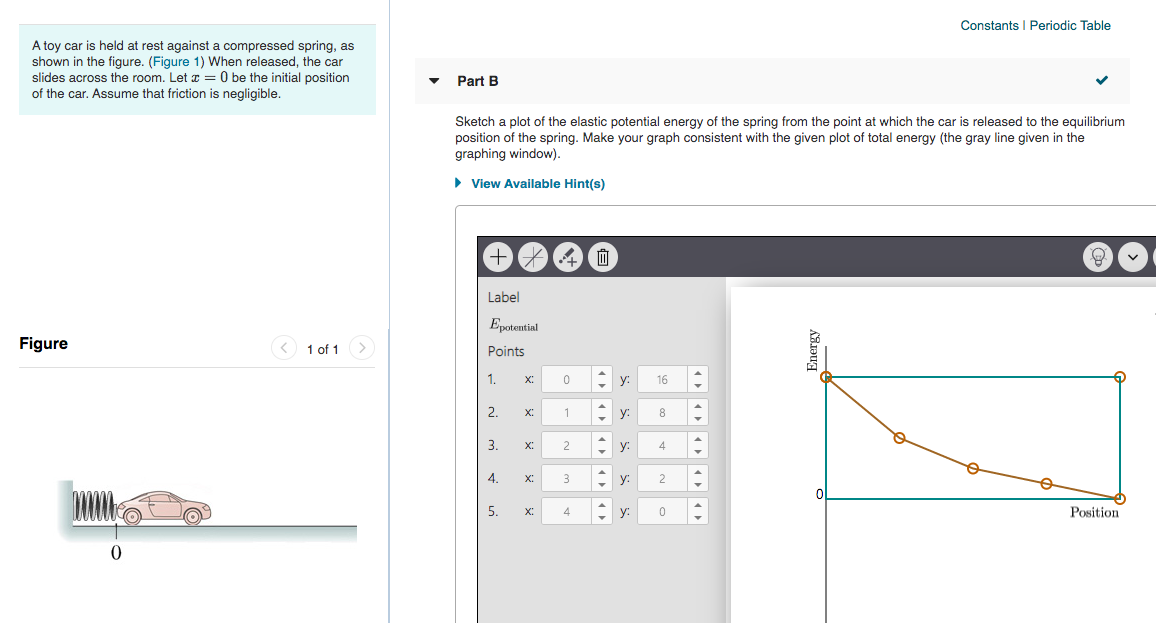 Solved Please help with part C. I attached x and y values | Chegg.com