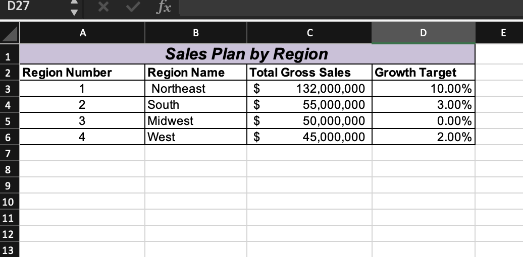 Solved Enter a SUM function in cell G2 on the Sales and | Chegg.com