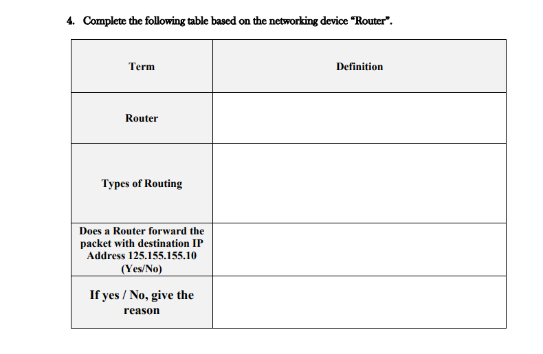 Solved 4. Complete the following table based on the | Chegg.com