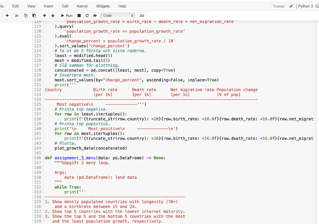 Solved Lowers user densityArgs : data (pd.DataFrame): land | Chegg.com