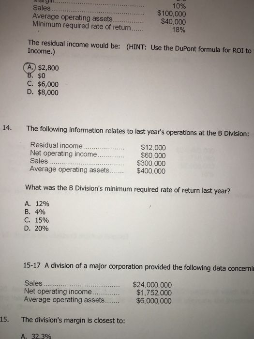 Solved Sales Average operating assets. Minimum required rate | Chegg.com