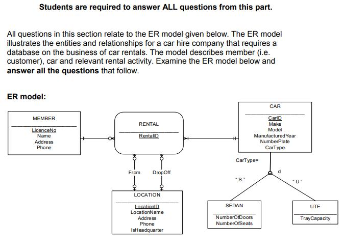 Solved Students are required to answer ALL questions from | Chegg.com