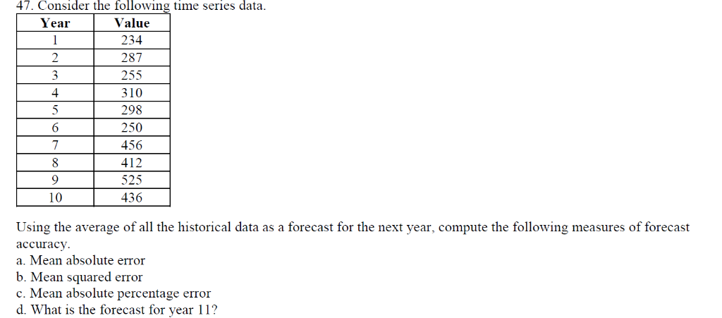 Solved Hi Anyone Help To Solve This Problem In Excel Table Chegg