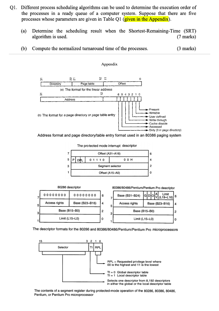 Q1 Different Process Scheduling Algorithms Can Be