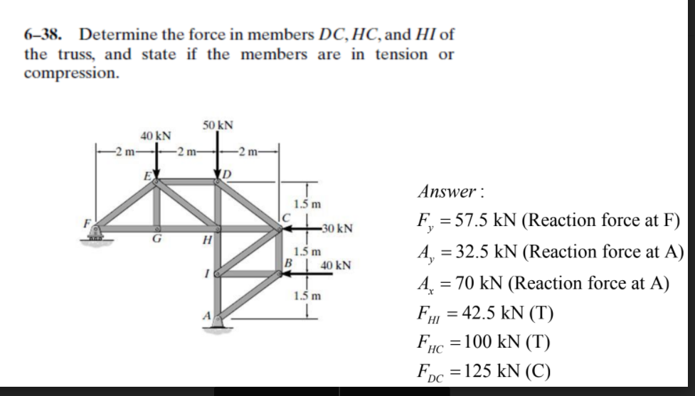 Solved 6–38. Determine the force in members DC, HC, and HI | Chegg.com