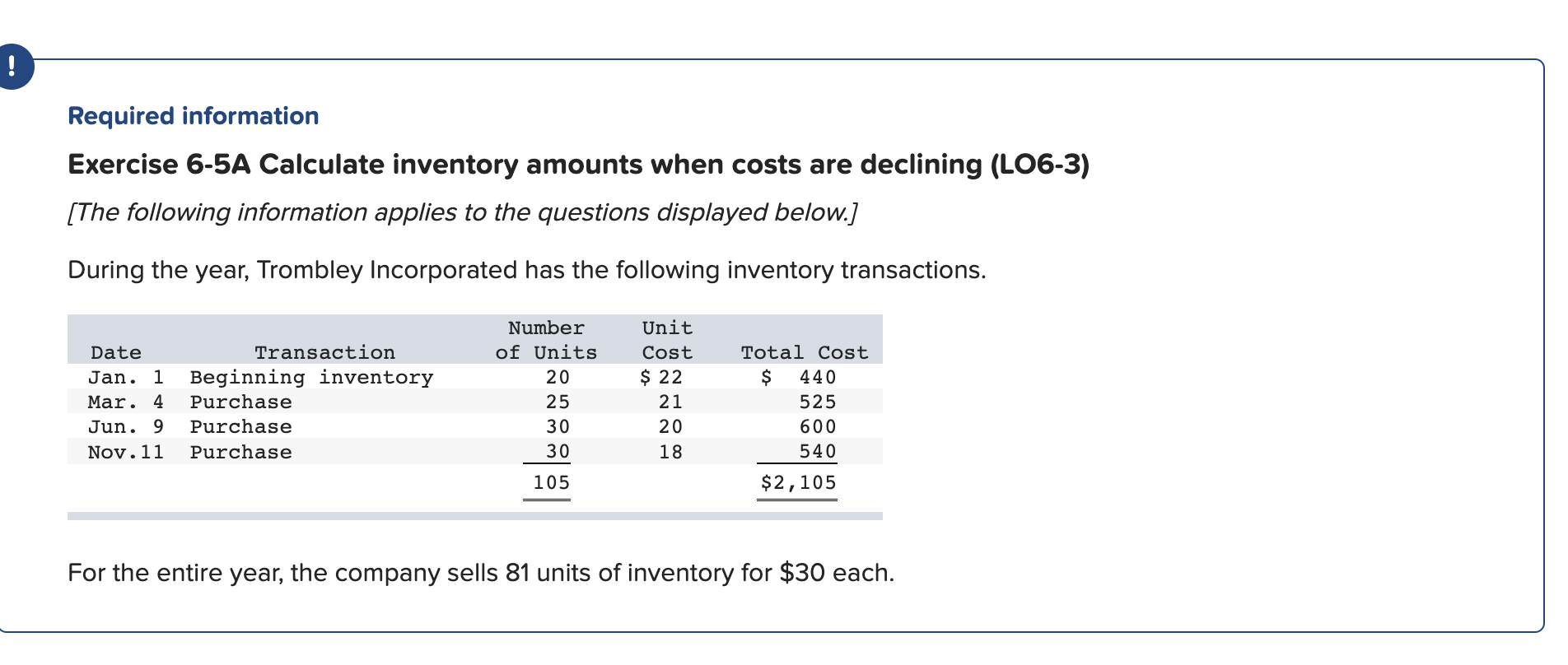 Solved 3. Using weighted-average cost, calculate ending | Chegg.com