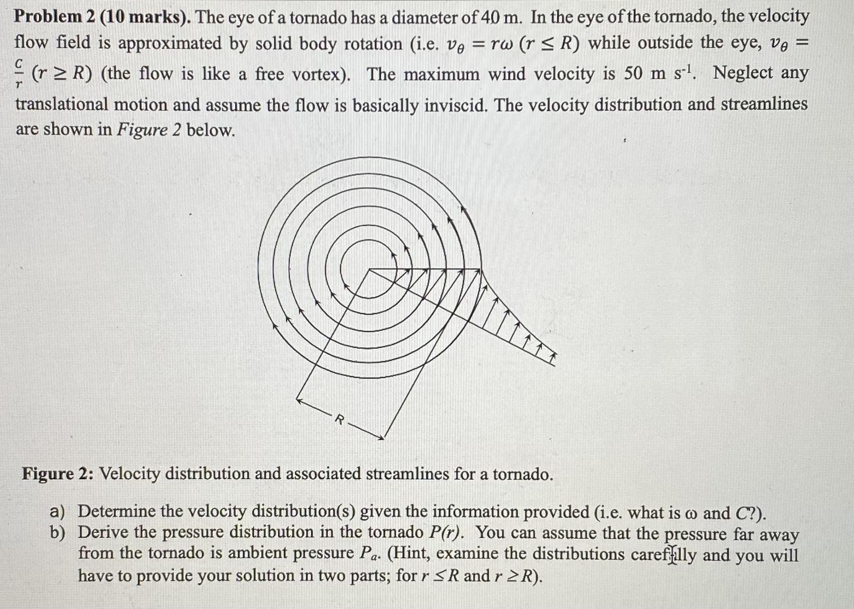 Solved vθ=rω(r≤R) ﻿while outside the eye, vθ=Cr(r≥R) (the | Chegg.com