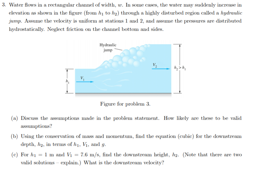 3. Water flows in a rectangular channel of width, w. | Chegg.com