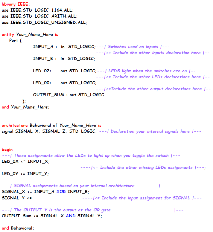 Solved Part 1. VHDL Half Adder The combinatorial logic | Chegg.com