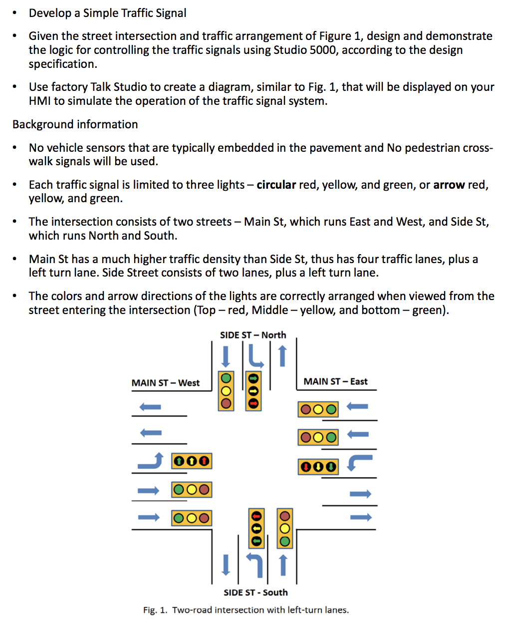 Solved - Develop a Simple Traffic Signal - Given the street | Chegg.com