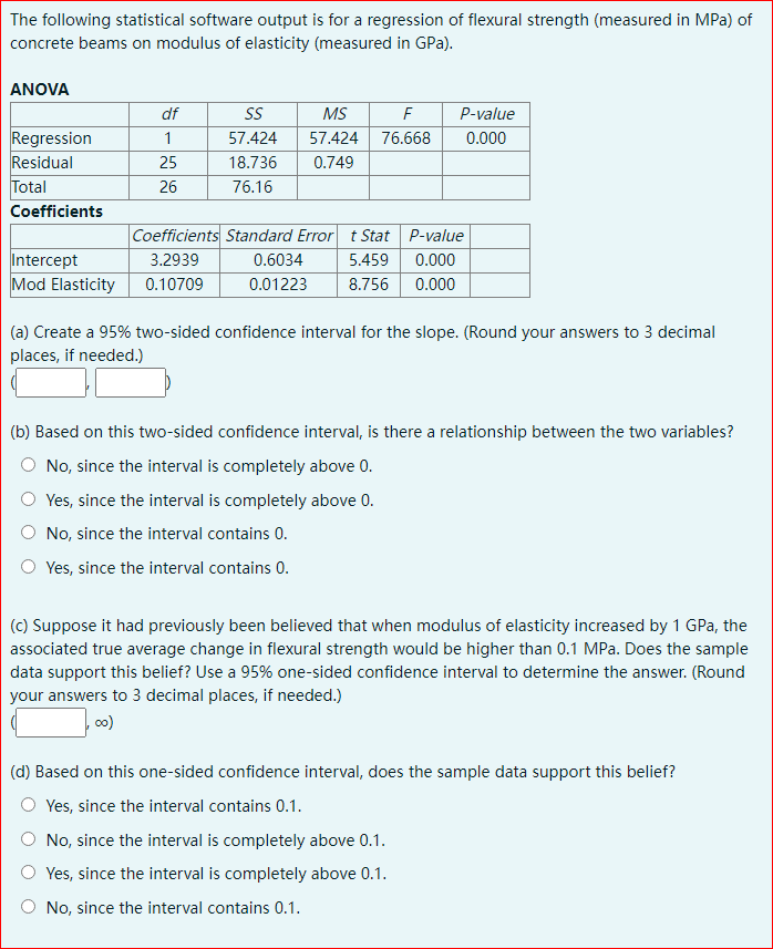 Solved The Following Statistical Software Output Is For A Chegg