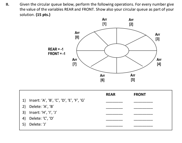 Solved II. Given the circular queue below, perform the | Chegg.com