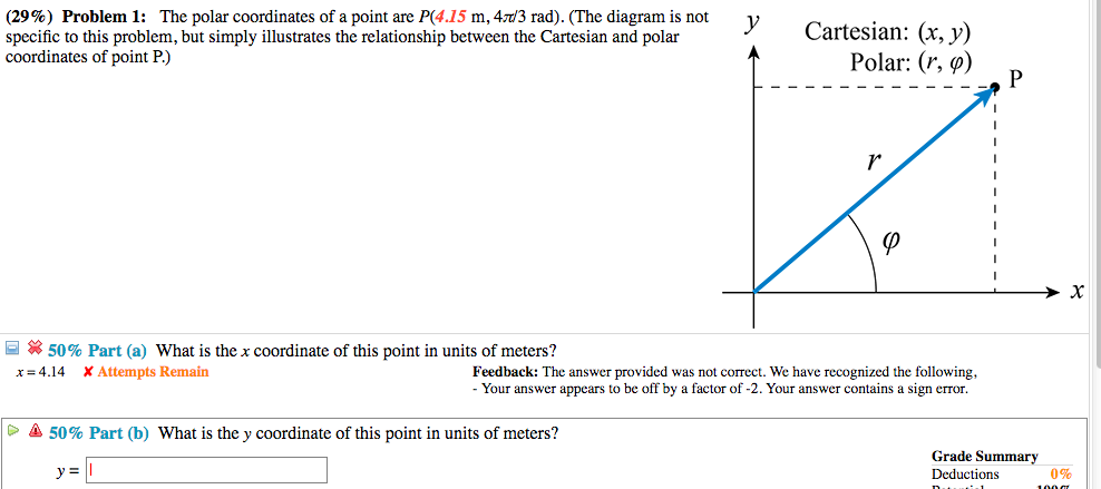 Solved V 29 Problem 1 The Polar Coordinates Of A Point Chegg