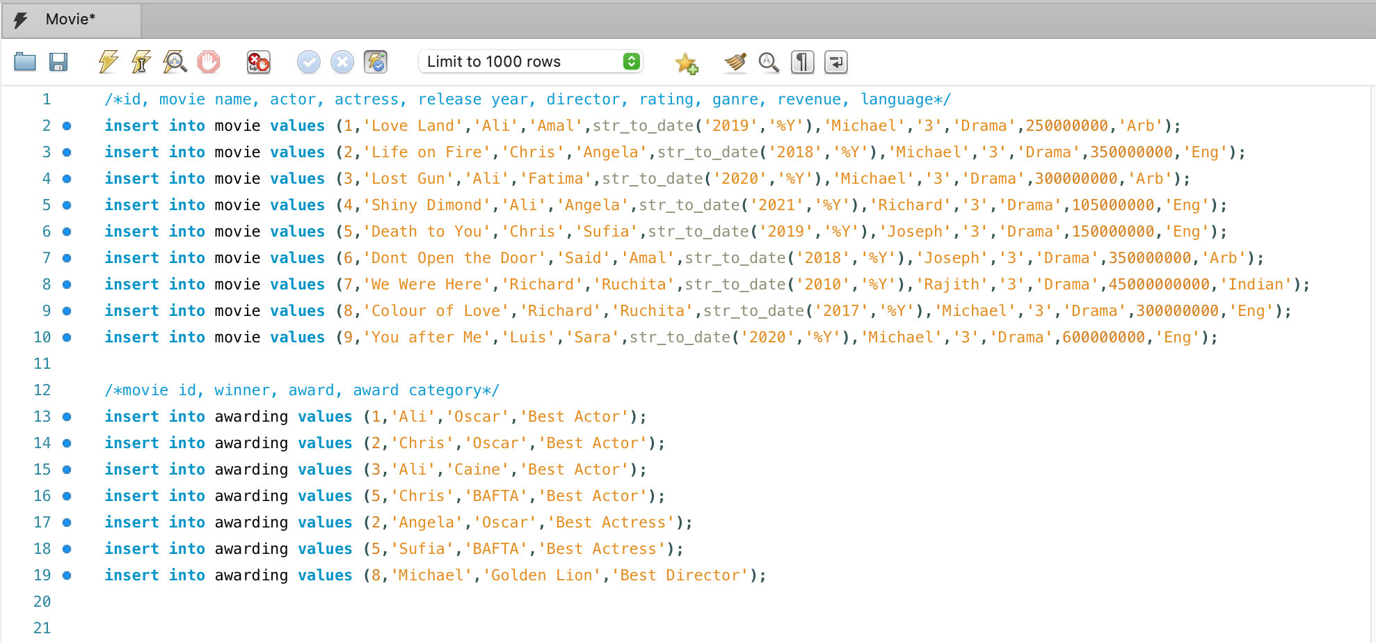 Solved This is a MySQL question, if you are inexperienced in | Chegg.com