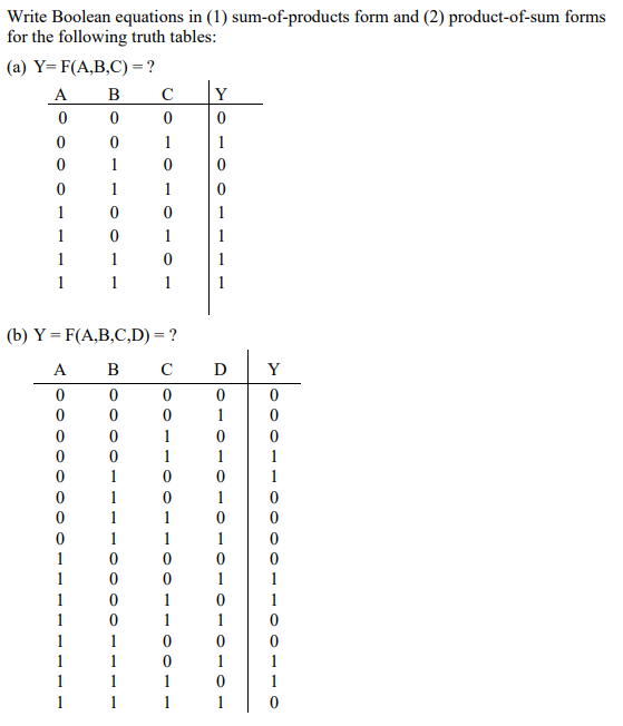 Solved Write Boolean Equations In 1 Sum Of Products Form 5305