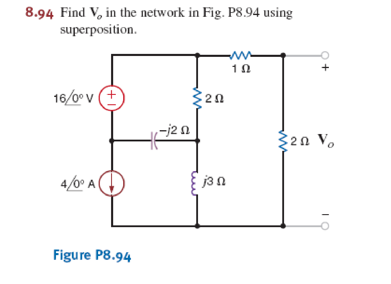Solved 8.94 Find V. in the network in Fig. P8.94 using | Chegg.com