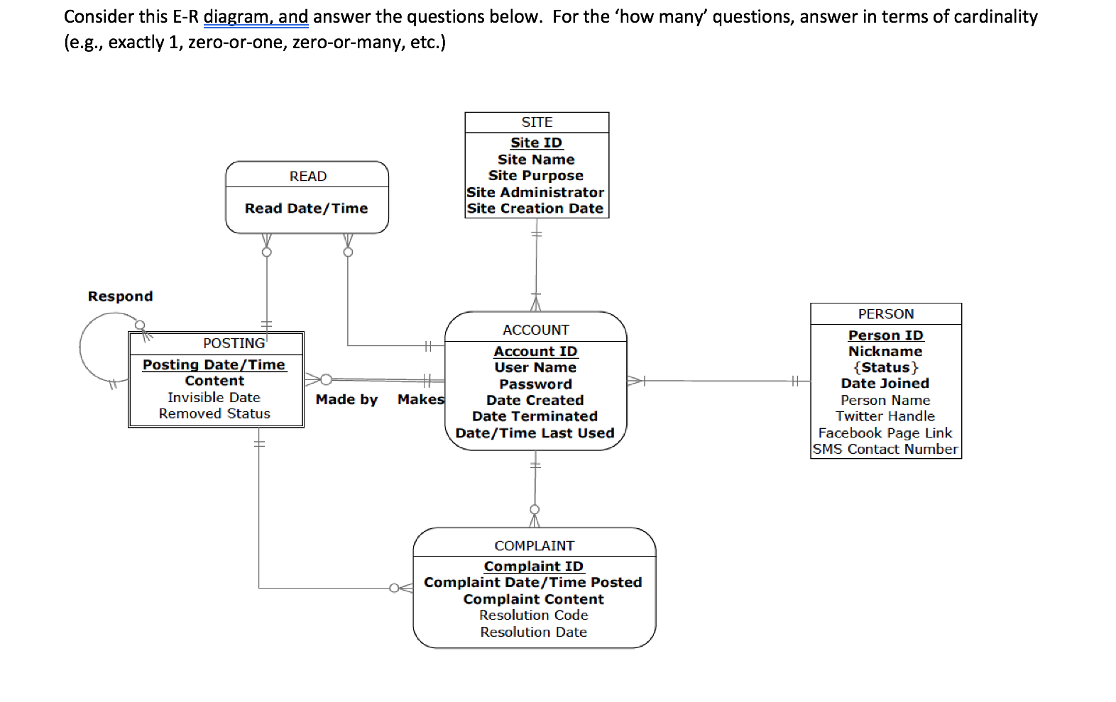 (e.g., exactly 1 , zero-or-one, zero-or-many, | Chegg.com