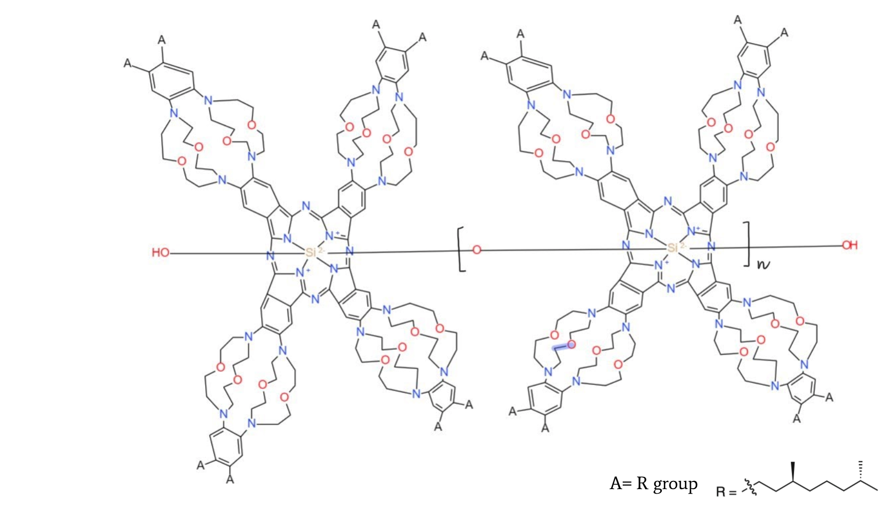 Deeply explain the synthesis of the following | Chegg.com