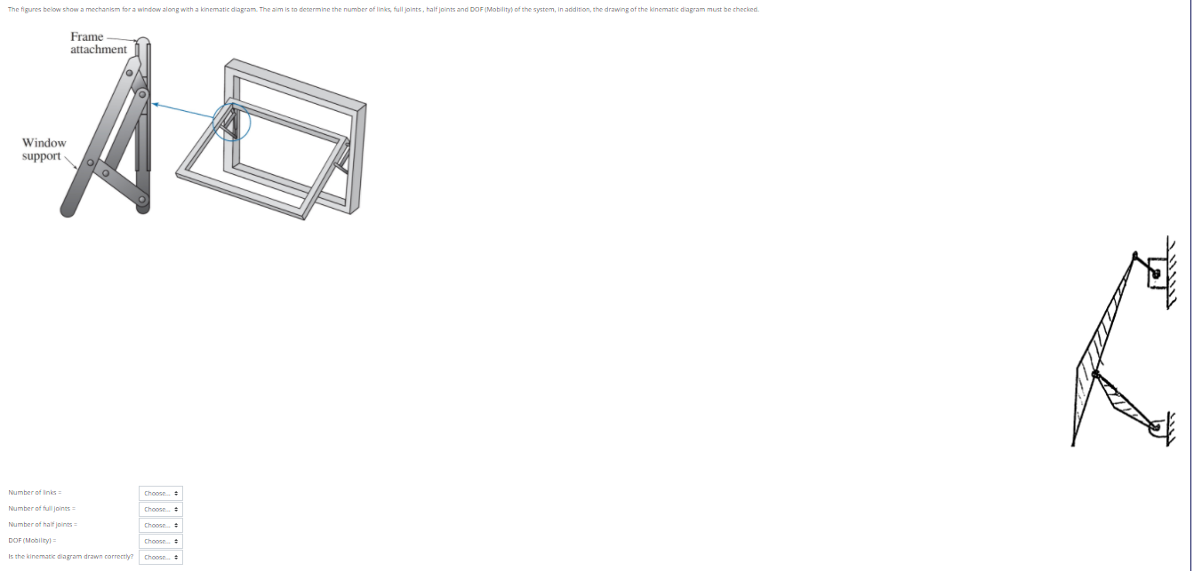 Solved The figures below show a mechanism for a window along | Chegg.com