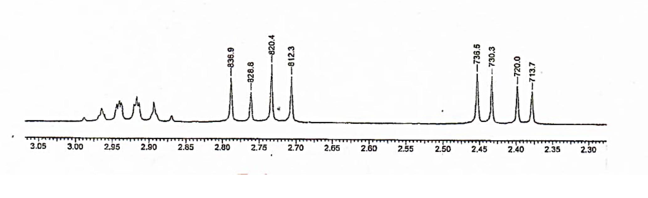 Solved How to calculate J values? Note: You must know the | Chegg.com