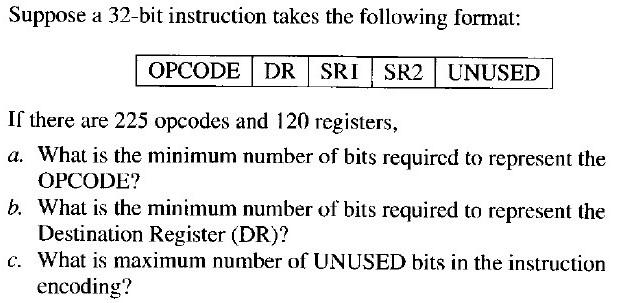 Solved Suppose a 32-bit instruction takes the following | Chegg.com