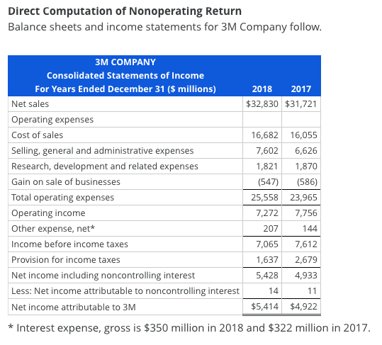 Solved Direct Computation of Nonoperating Return Balance | Chegg.com