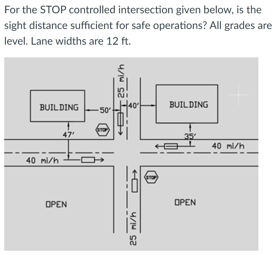 Solved For the STOP controlled intersection given below, is | Chegg.com
