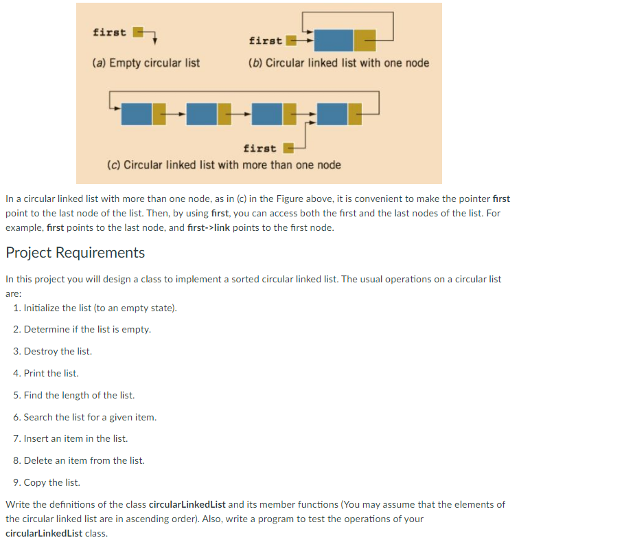 DO THIS IN C++ NOTE: The nodes for your list can be | Chegg.com