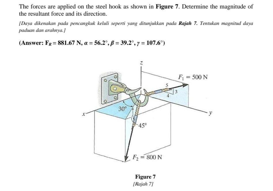 Solved The forces are applied on the steel hook as shown in | Chegg.com