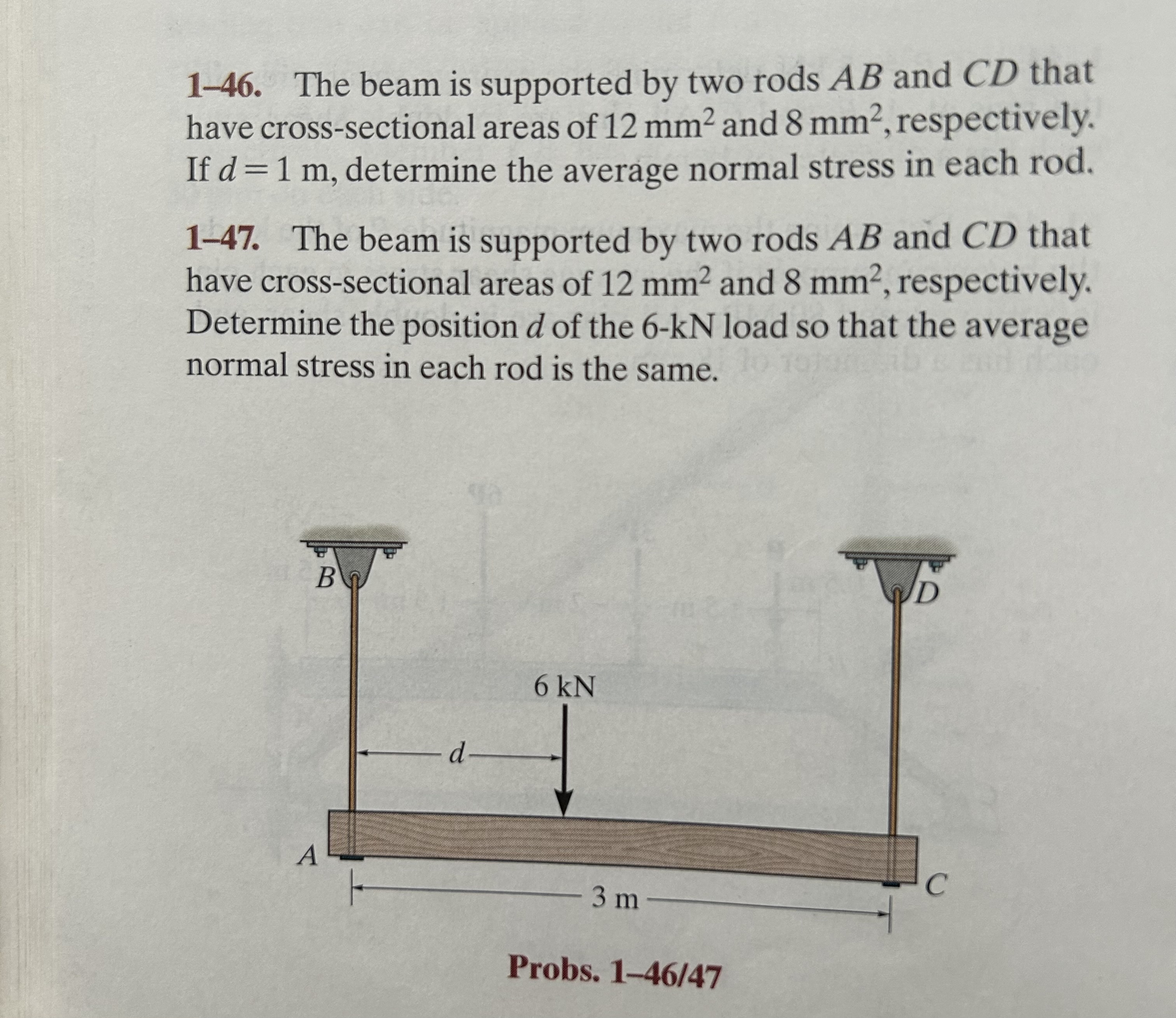 Solved 1-46. The beam is supported by two rods AB and CD | Chegg.com
