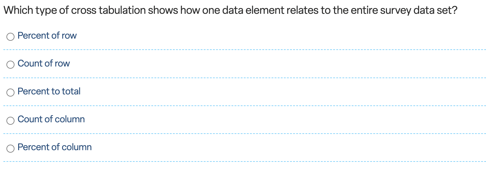 Solved Cross tabulations involve how many data elements? 2 3 | Chegg.com