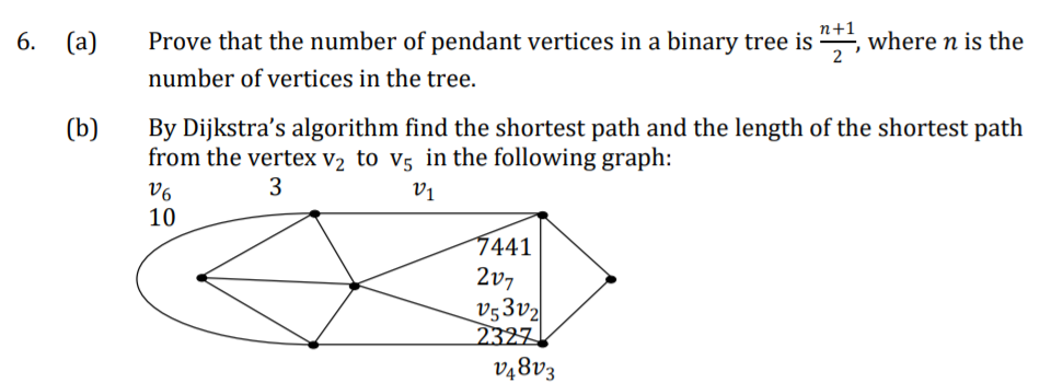 Solved 6. (a) Prove that the number of pendant vertices in a | Chegg.com