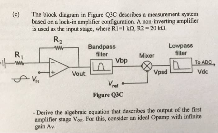 Solved (c) The block diagram in Figure Q3C describes a | Chegg.com