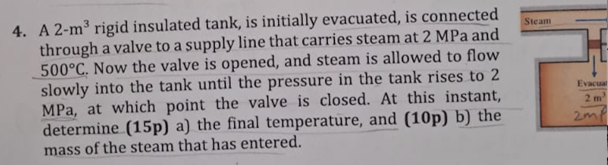 Solved 4. ﻿A \( 2-\mathrm{m}^{3} \) ﻿rigid insulated tank, | Chegg.com