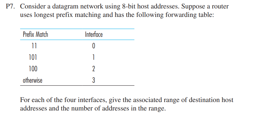 Solved 7 Consider A Datagram Network Using 8 Bit Host 3833