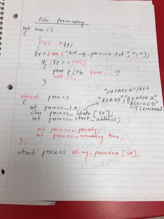 Solved Goals Understanding the structure of the PCB (Process | Chegg.com