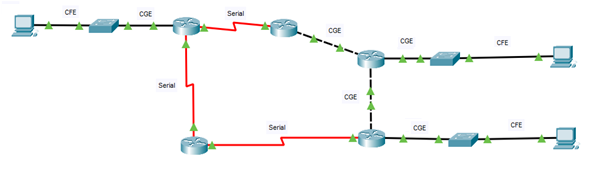Solved Write A Report Which Details A Comparison Of The Ipv6 