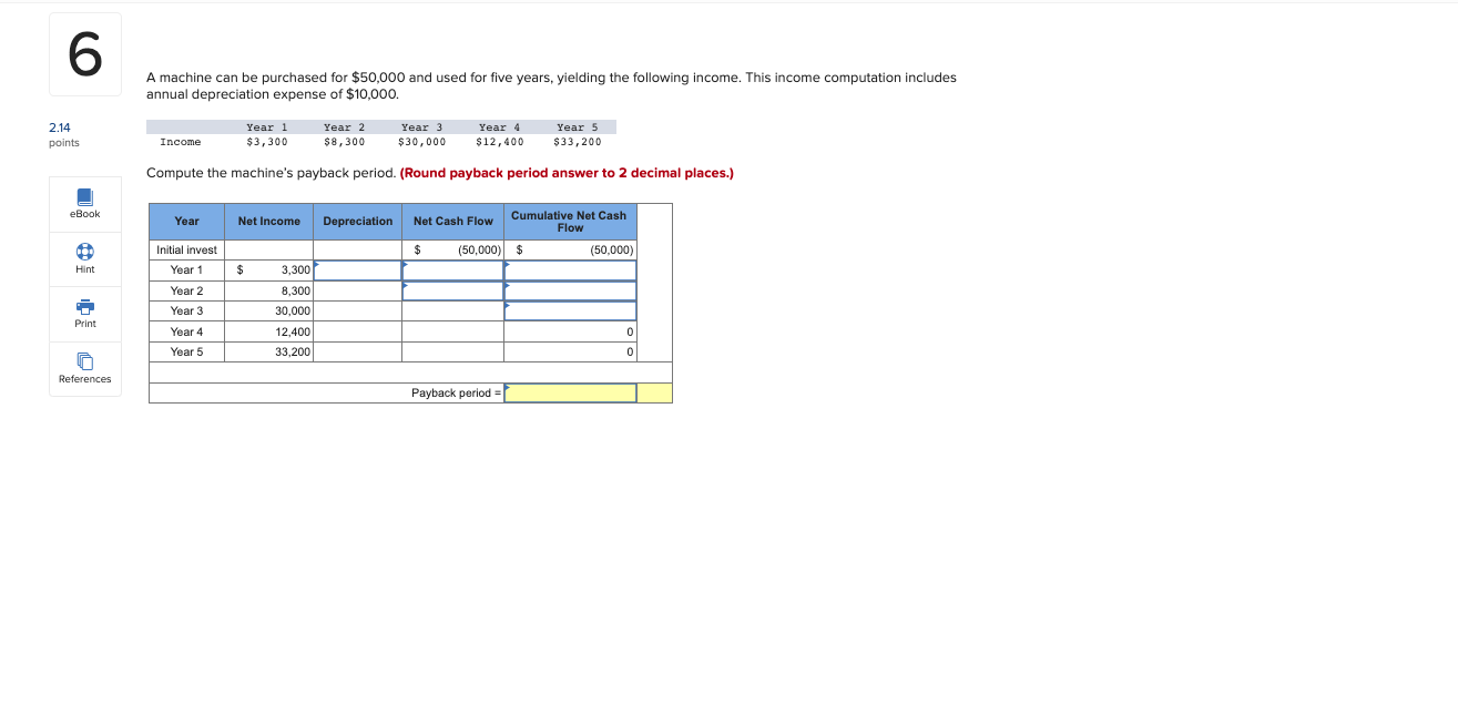 Solved A machine can be purchased for $50,000 and used for | Chegg.com